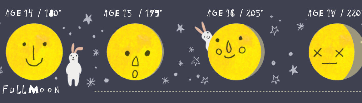 Moon - 15mm Washi Tape - mt for Kids